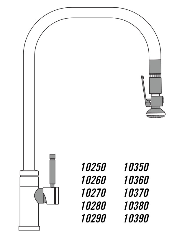 Custom Split Finishes | Waterstone Faucet Finishes