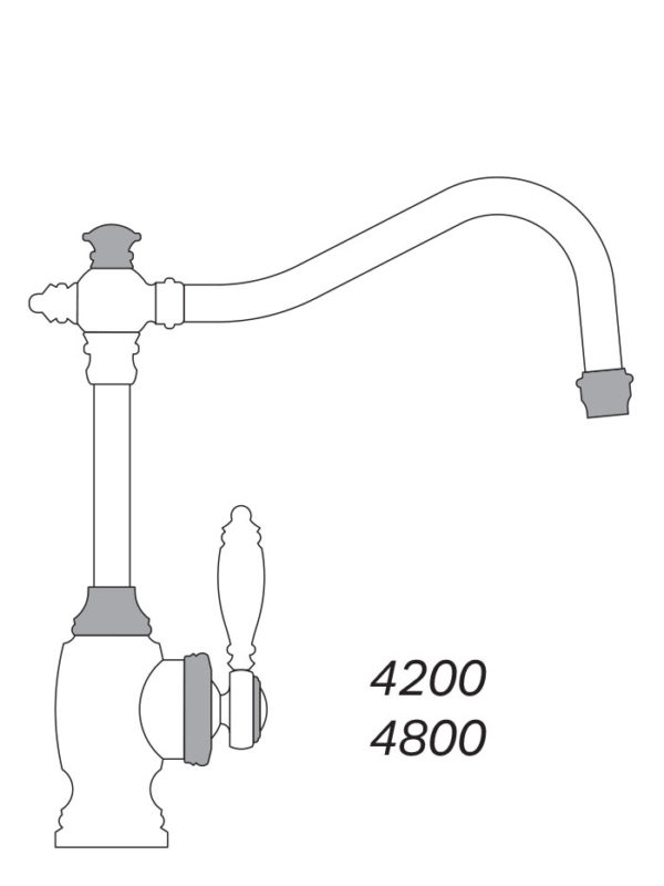 Custom Split Finishes | Waterstone Faucet Finishes
