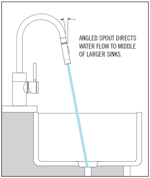 Waterstone Modern PLP Pulldown Faucet | Angled Spout | Toggle Sprayer ...